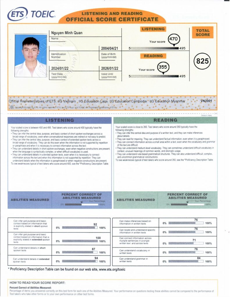 ĐẠT TOEIC 825 TRONG LẦN THI ĐẦU TIÊN