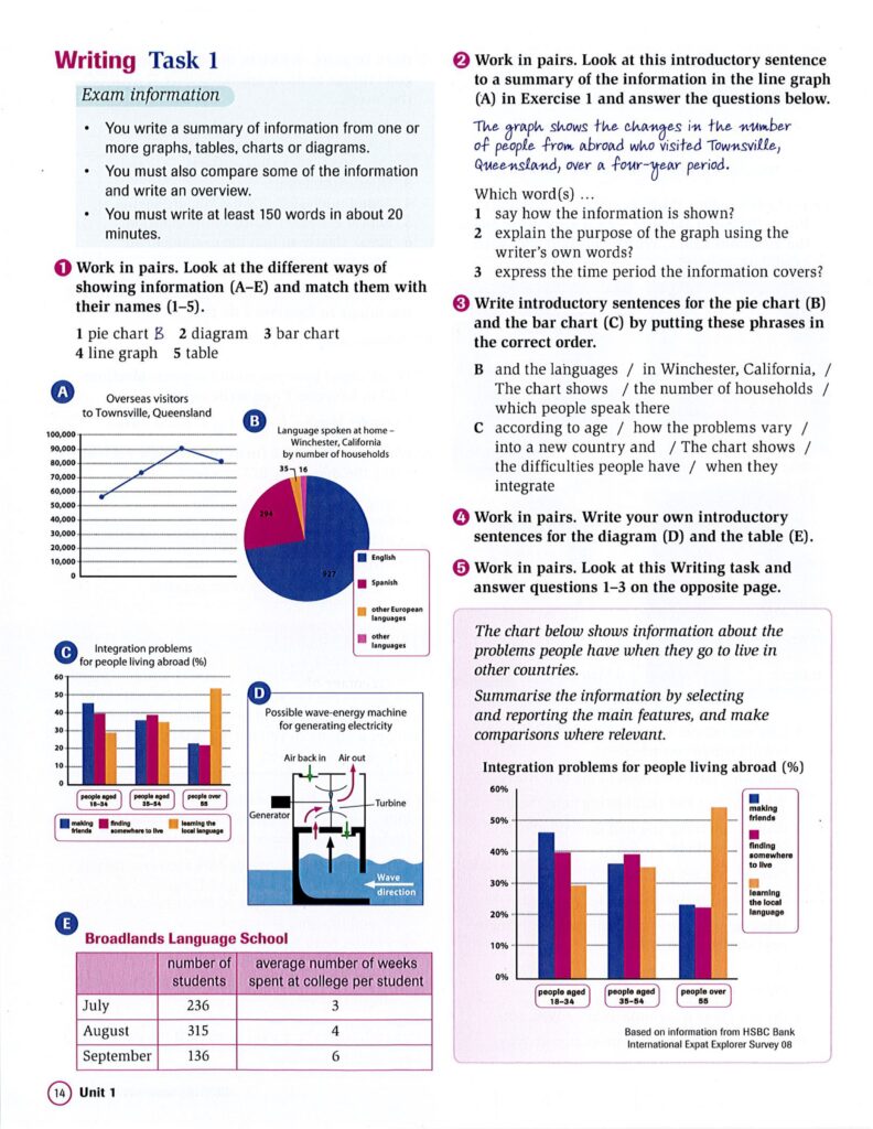 Complete IELTS Students Book_page-0009